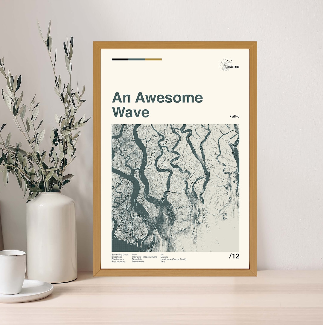 An Awesome Wave Poster an Awesome Wave Art an Awesome Wave - Etsy