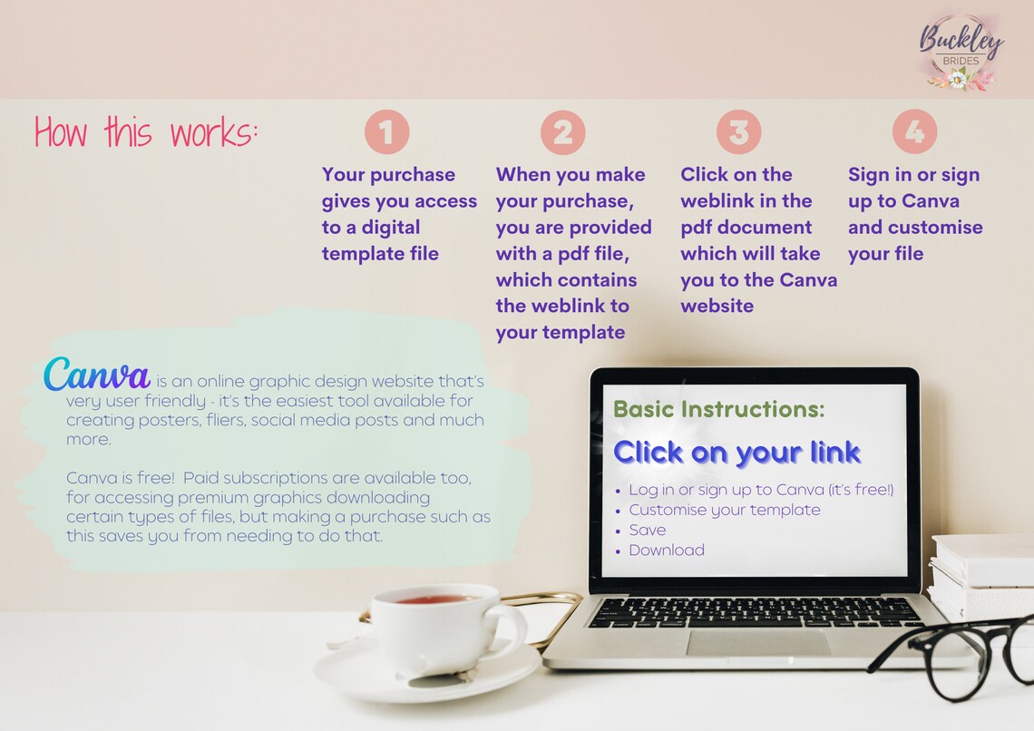 DIGITAL FILE | White Tie Dress Code Guide for Weddings Parties Formal ...