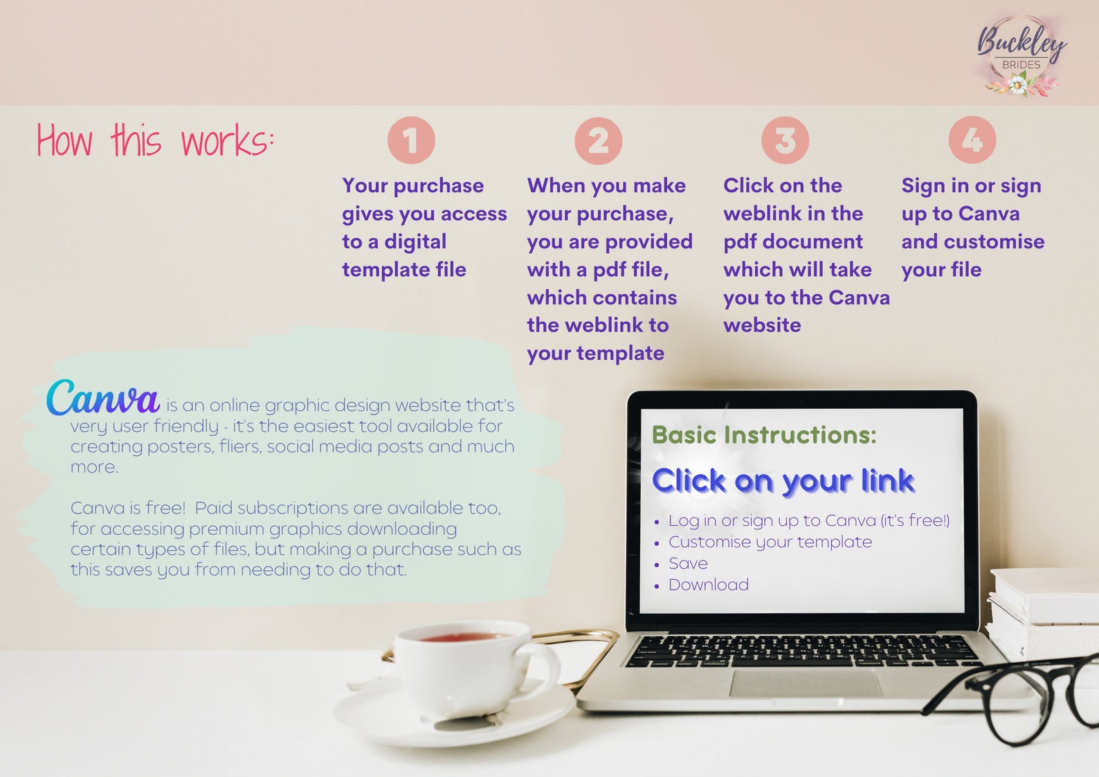 DIGITAL FILE | White Tie Dress Code Guide for Weddings Parties Formal ...