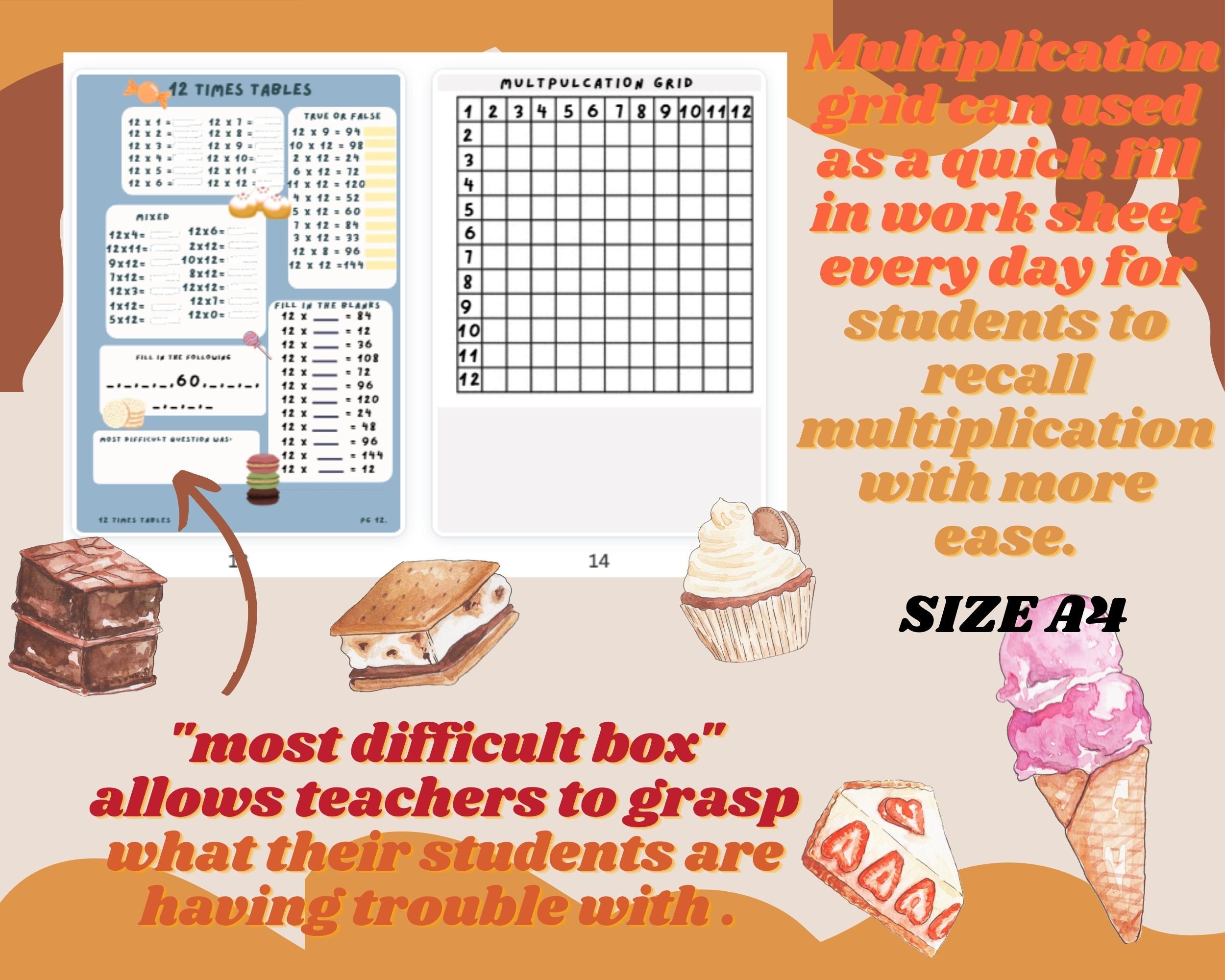 Times Tables Multiplication Sweet Work Brooklet Educational. - Etsy
