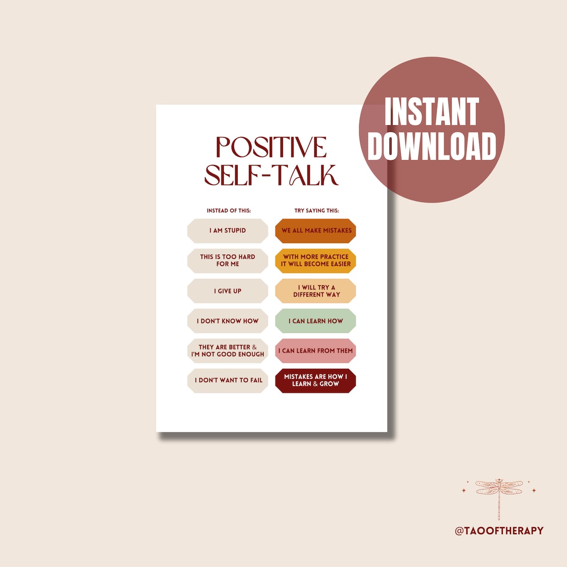 Positive Self-talk Poster for Negative Mindset Change Therapy, Mental ...