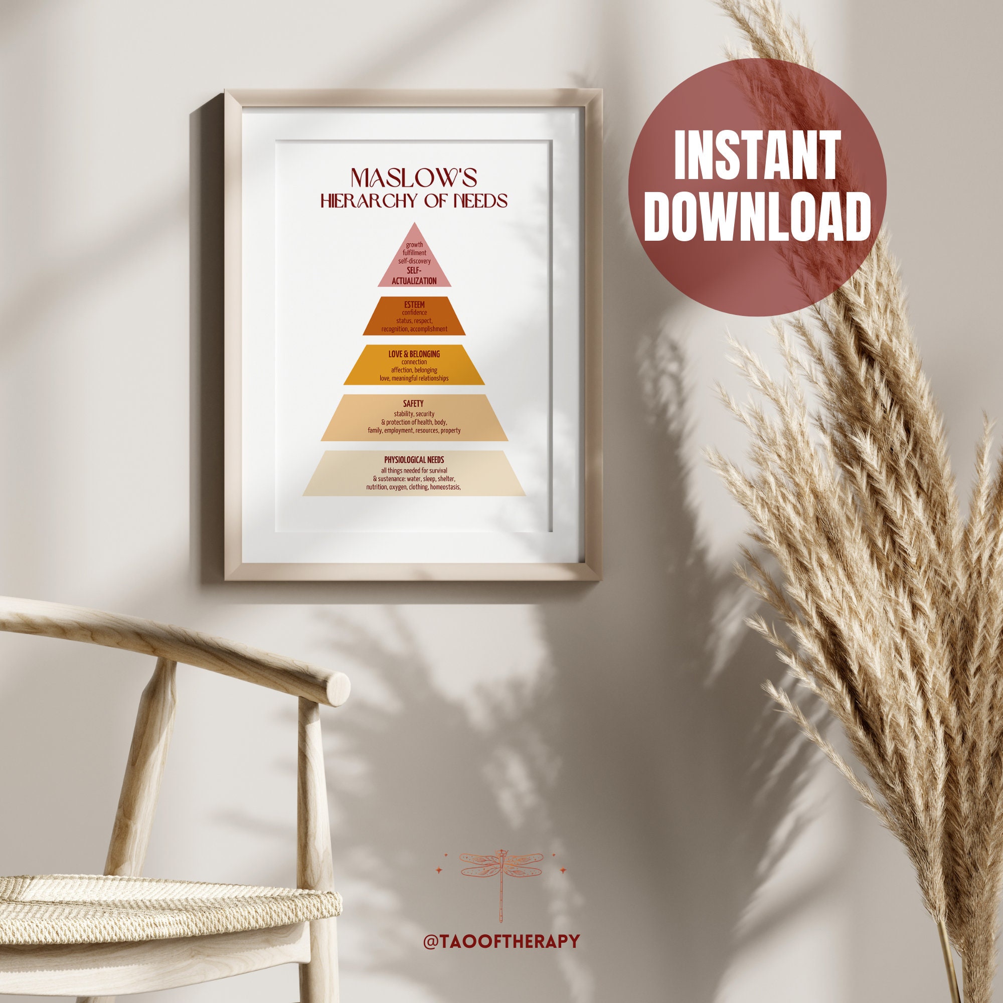 Maslow Hierarchy of Needs Therapy Office Decor Mental Health Print ...