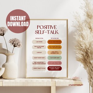 Positive Self-talk Poster for Negative Mindset Change Therapy, Mental ...