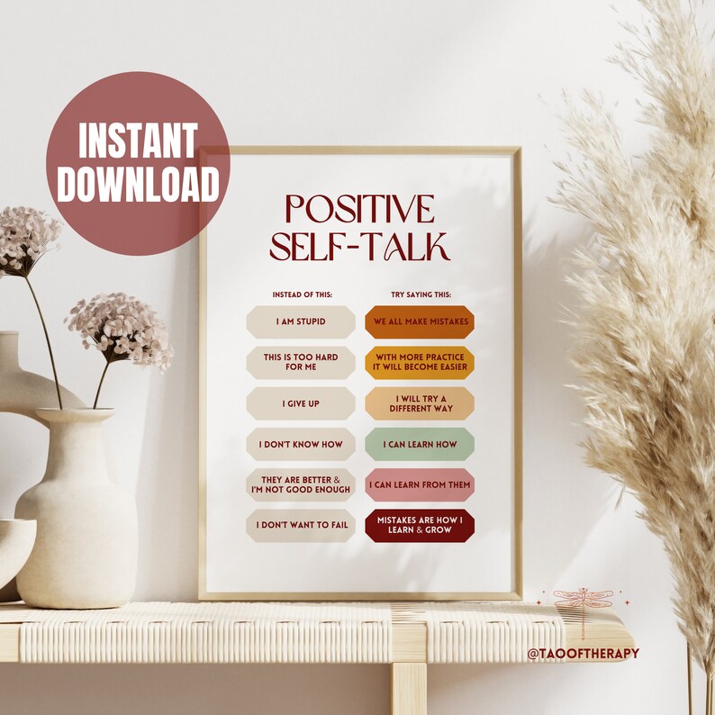 Positive Self-talk Poster for Negative Mindset Change Therapy, Mental ...