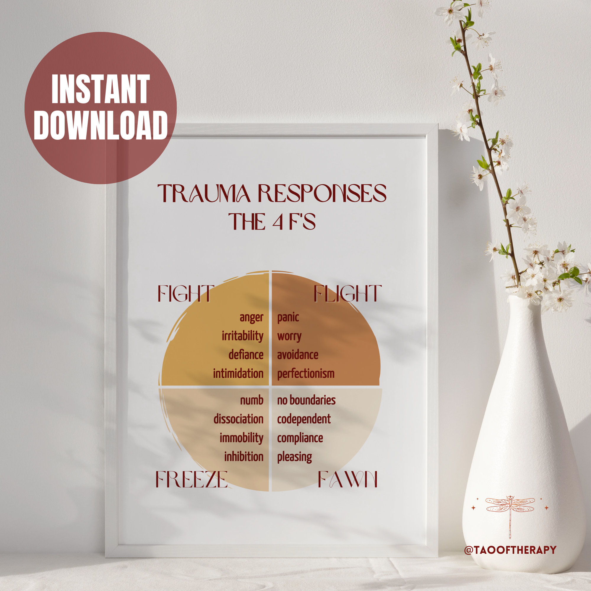The 4 F's Trauma Responses Office Decor Therapy, Mental Health Print ...
