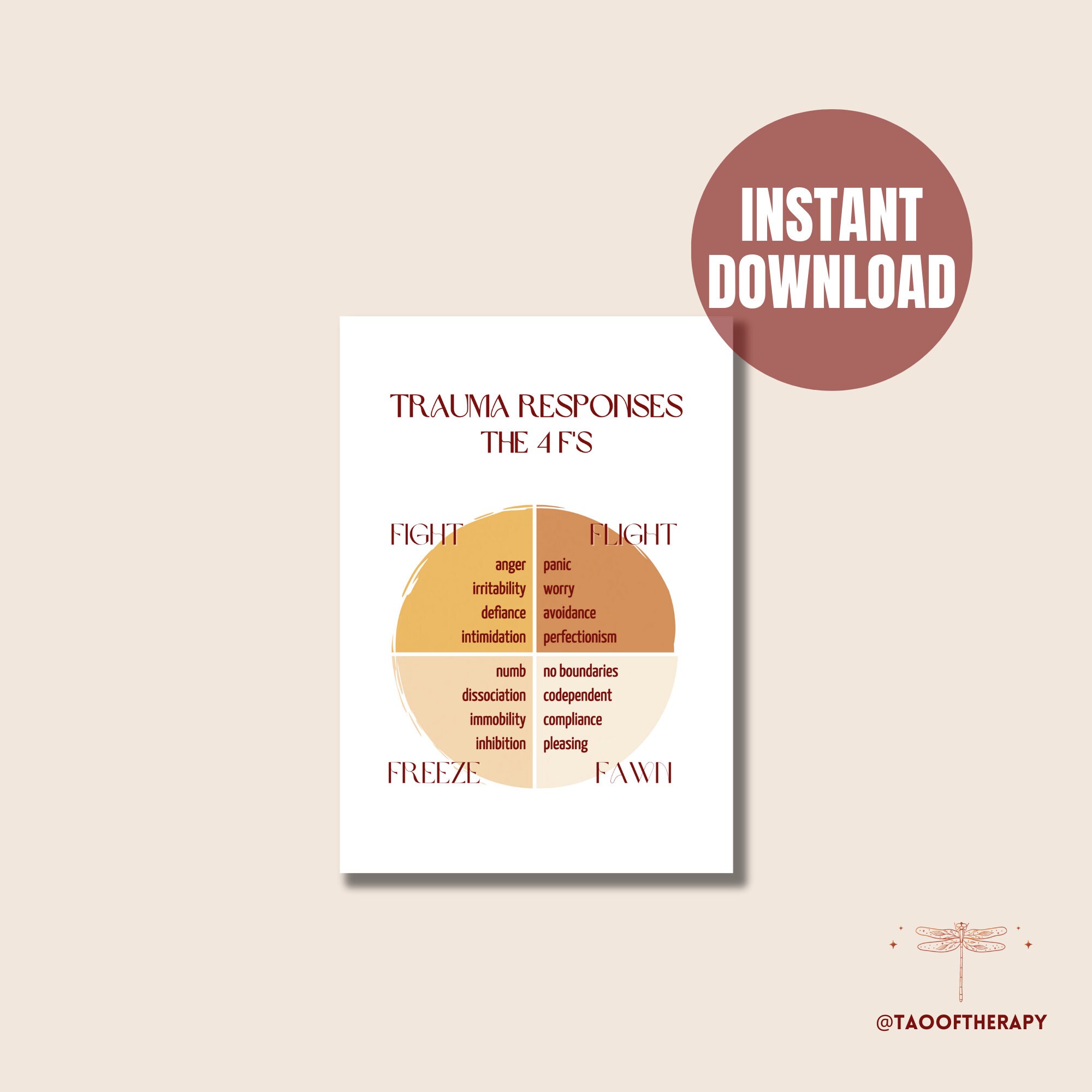 The 4 F's Trauma Responses Office Decor Therapy, Mental Health Print ...