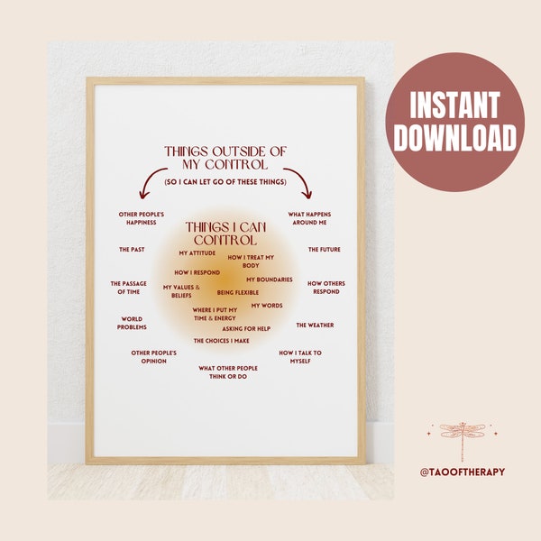 Things Outside My Control Print - Etsy