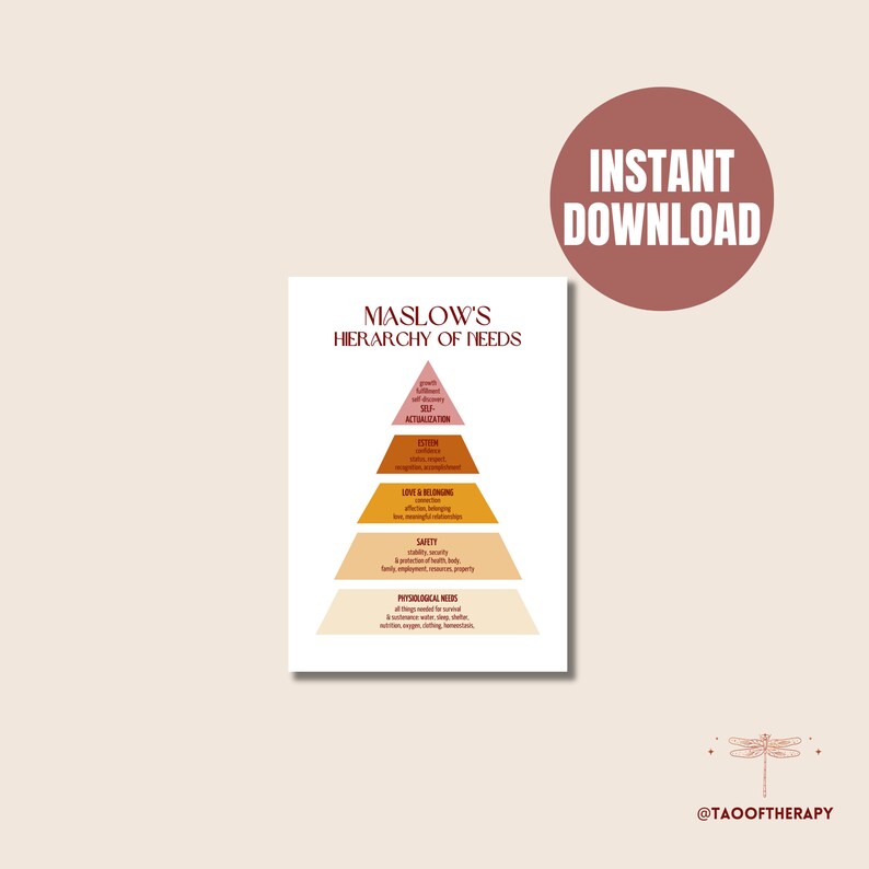 Maslow Hierarchy of Needs Therapy Office Decor Mental Health Print ...