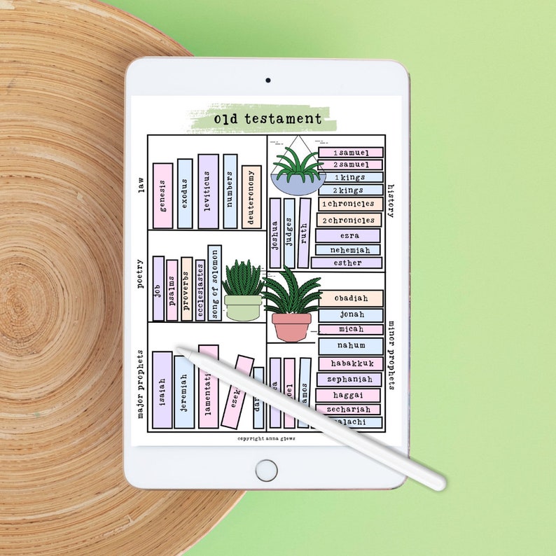 Old Testament Bible Reading Tracker - Book Shelf Design - Digital File ...
