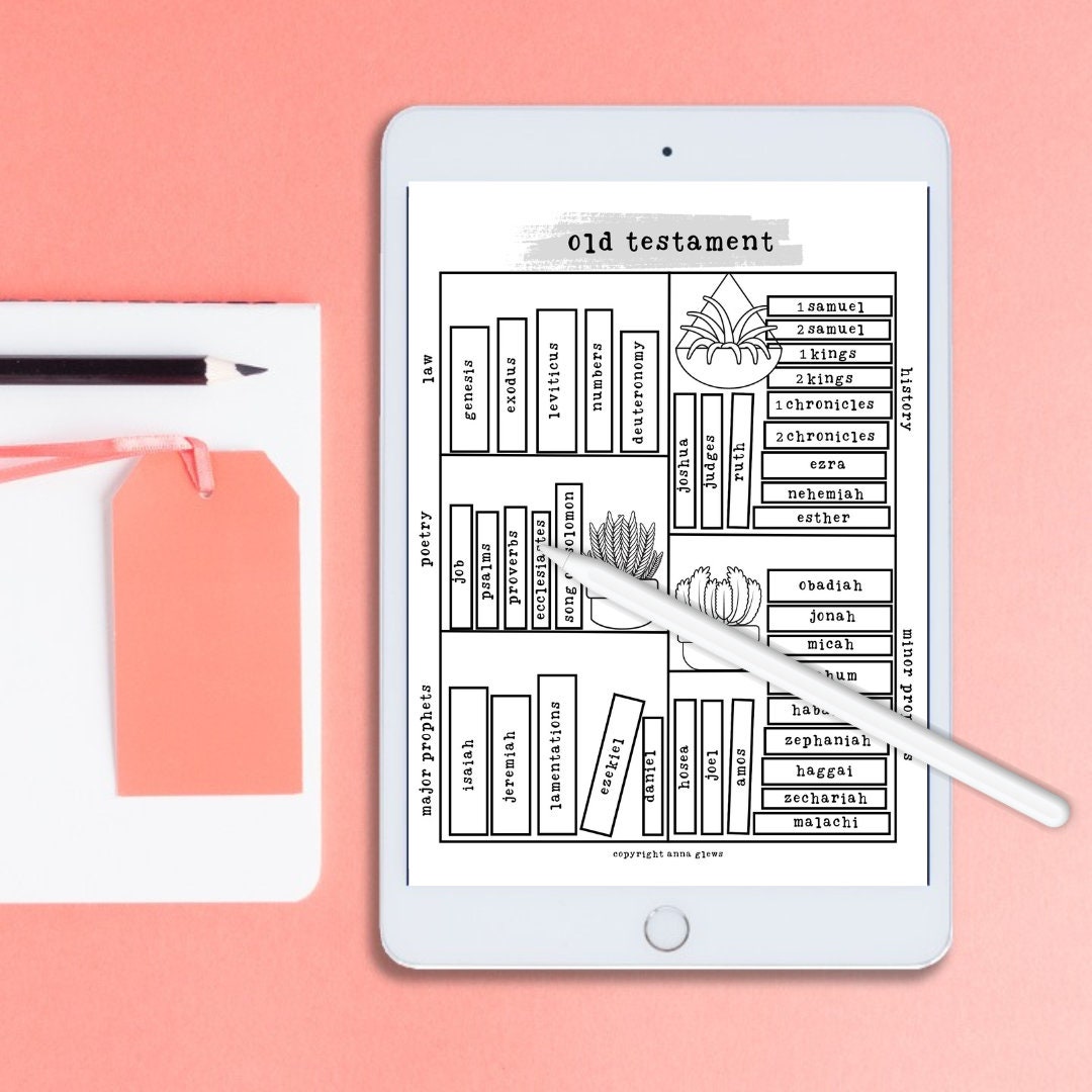 Old Testament Bible Reading Tracker - Book Shelf Design - Digital File ...