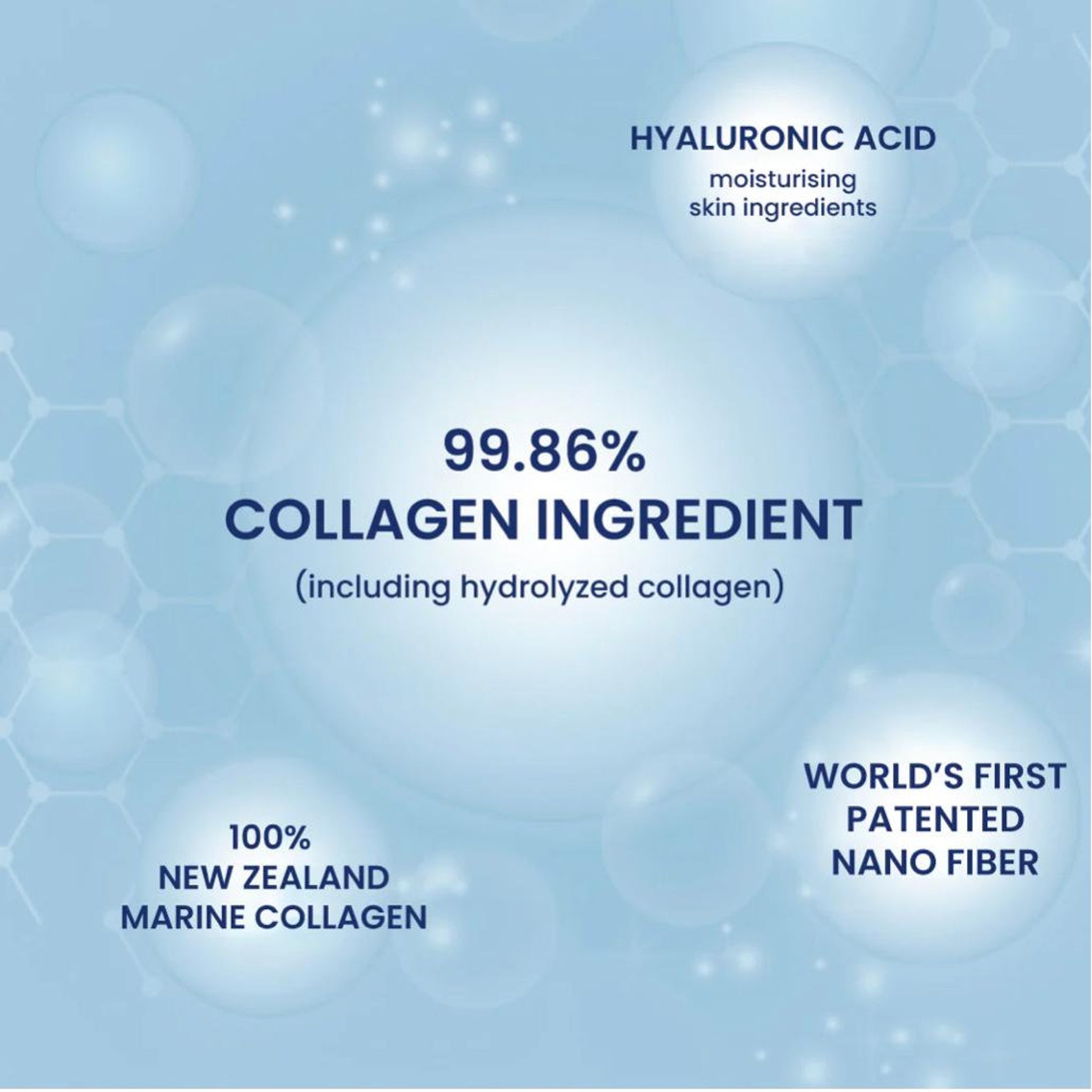 Collagen Marine Mask Melting Nanotechnology Anti Aging No Wrinkles ...