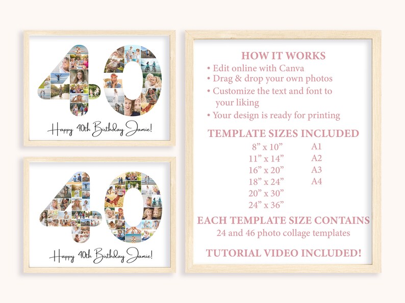40th Birthday Photo Collage Template, Custom Number Collage Canva Frame ...