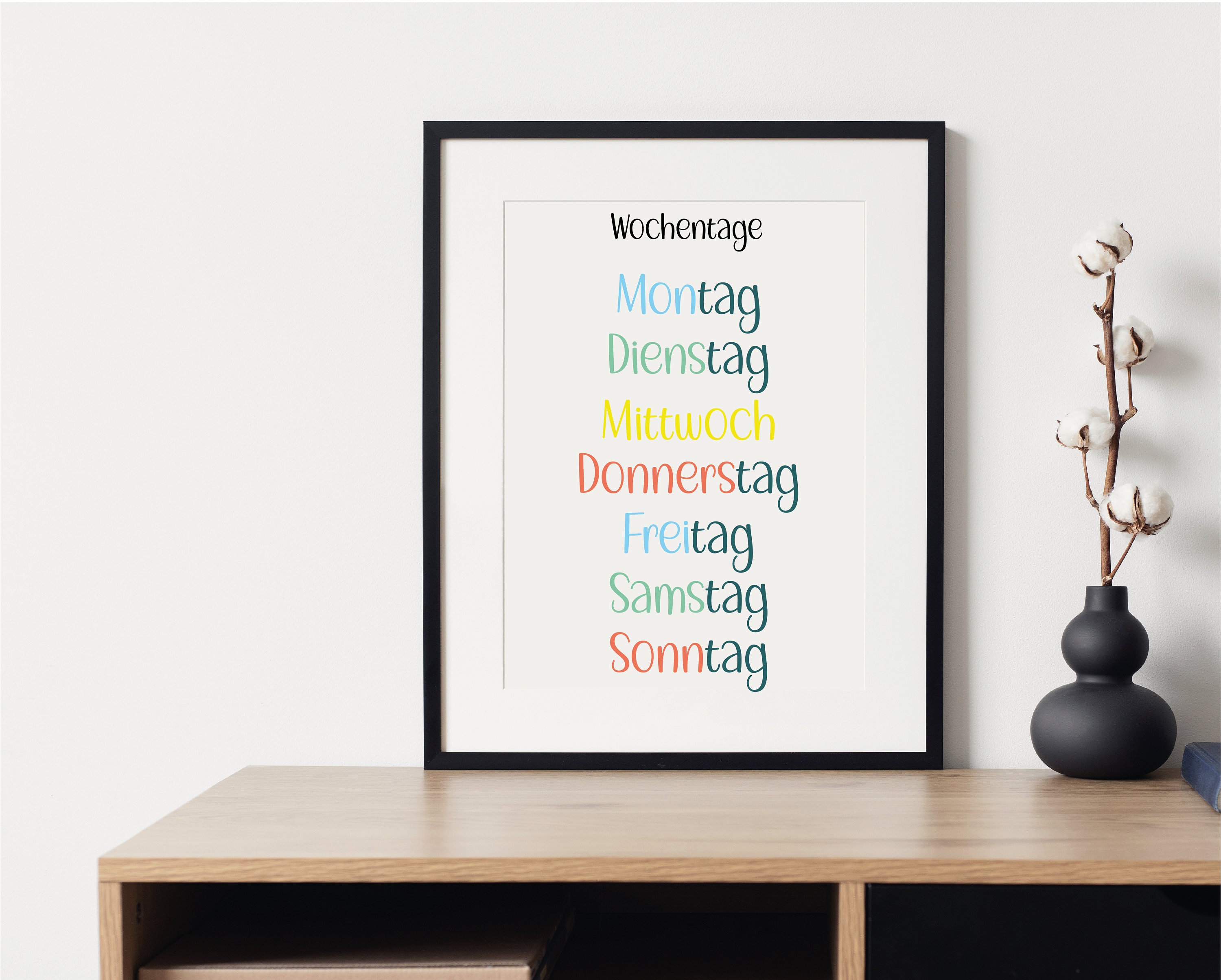 German ABC, Printable Files, Direct Download, Montessori Classroom ...