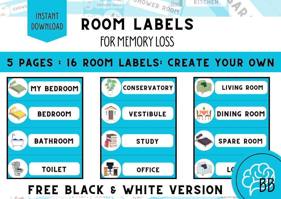 Dementia Room Sign, Memory Aid, Dementia Care, Dementia Sign, Hospital ...