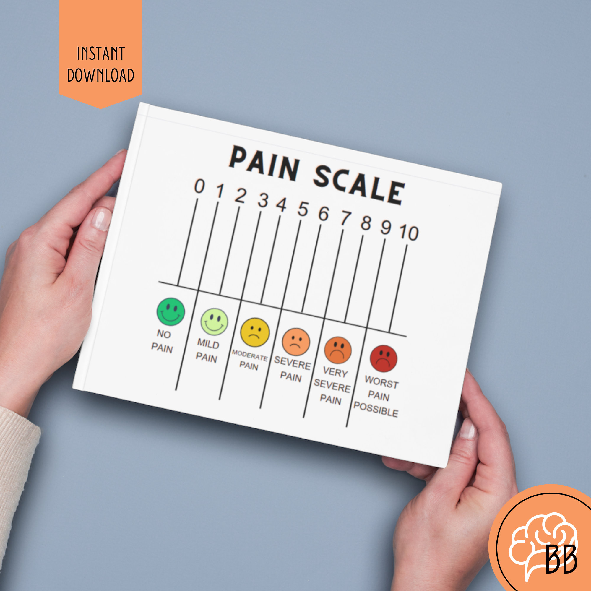 Dementia Communication Cards: Pain Scale, Where It Hurts Prompts ...