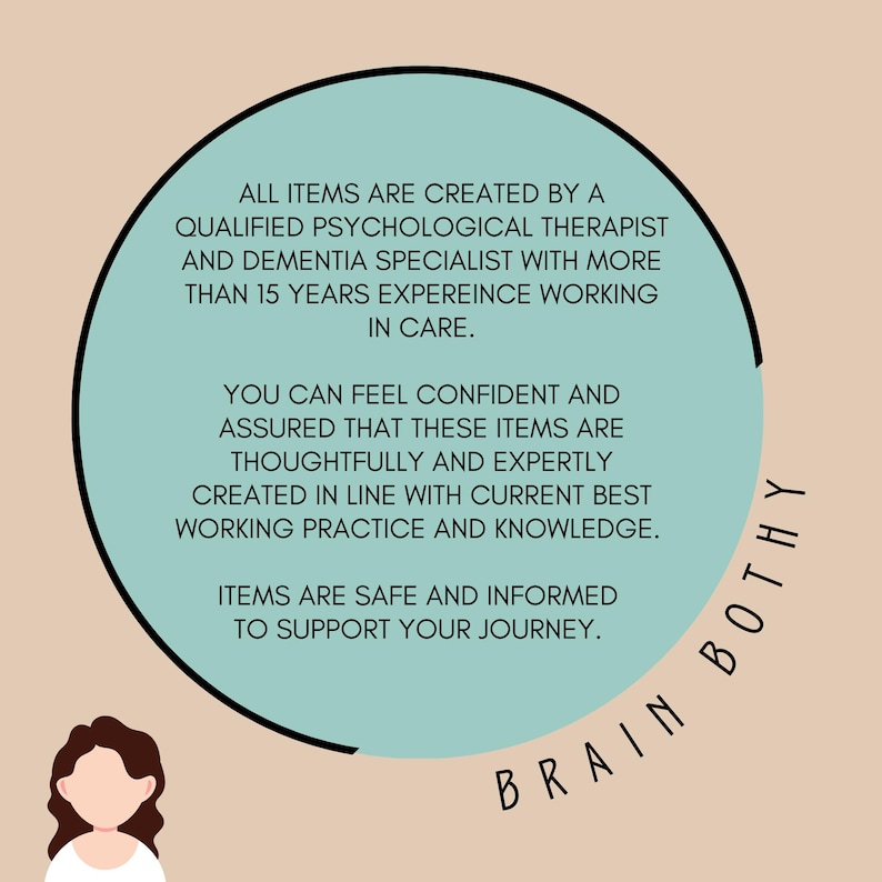 Dementia Iceberg Training and Educational PDF Print, Nursing Care, Long ...