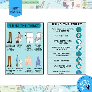 Dementia Routine Cards Bundle: Daily Visual Schedule, Task Prompts ...