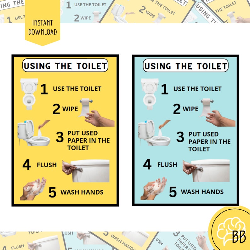 Dementia Toilet Routine Card: Memory Care Visual Prompts (PDF Download ...