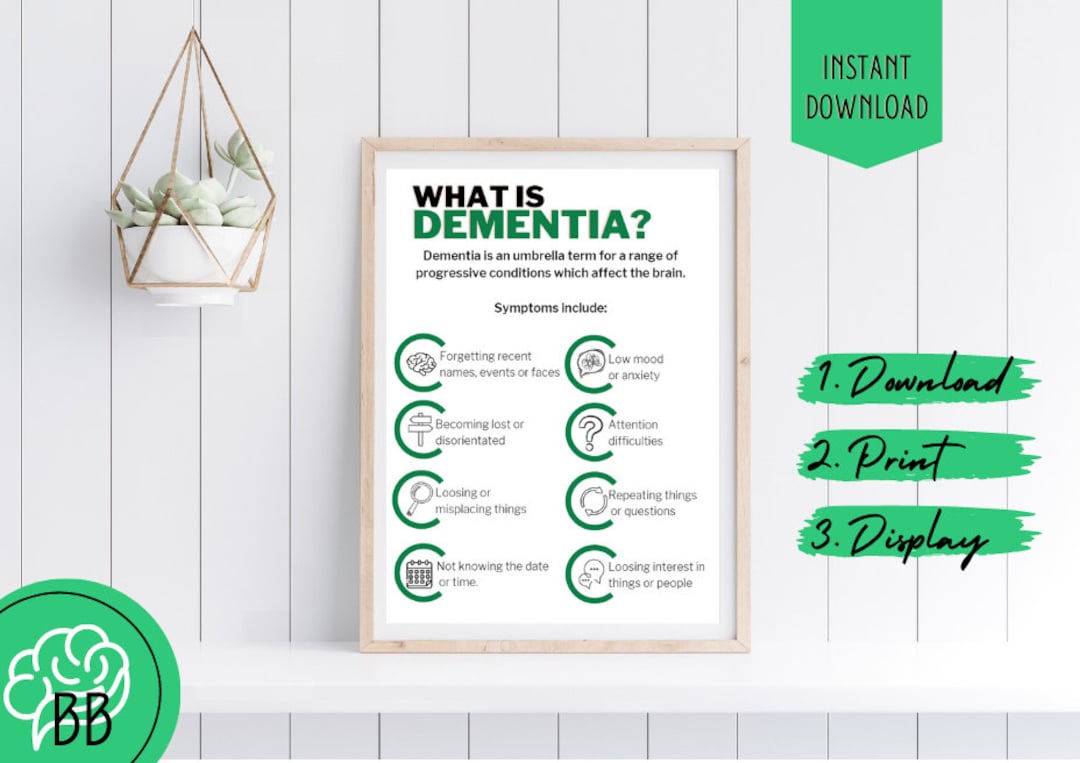 What is Dementia Poster Dementia Art Print Psychology - Etsy