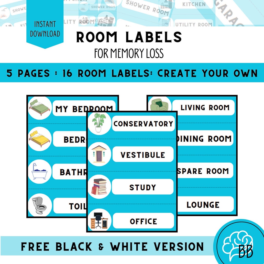 Dementia Room Sign, Memory Aid, Dementia Care, Dementia Sign, Hospital ...