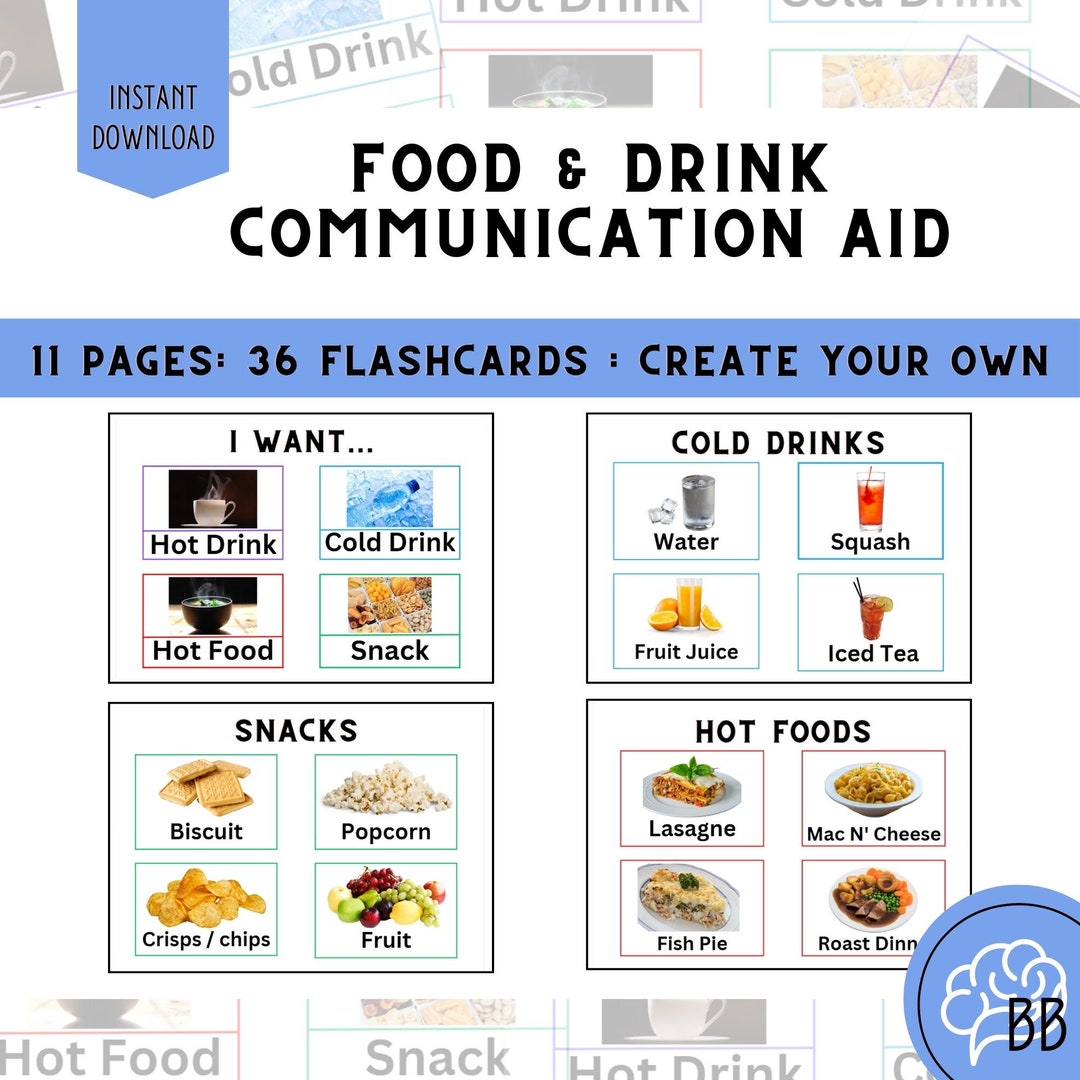 Communication Cards for Meal & Drink Selection Nursing Supplies ...