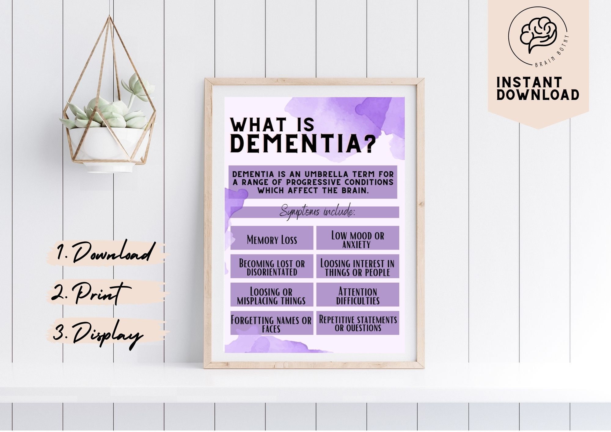 What is Dementia Poster Dementia Art Print Psychology - Etsy UK