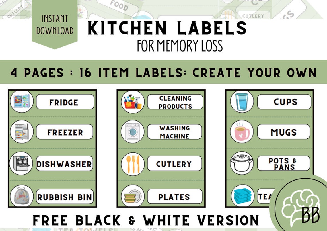Kitchen Labels for Memory Loss Disease or Moving Home, Memory Aid ...
