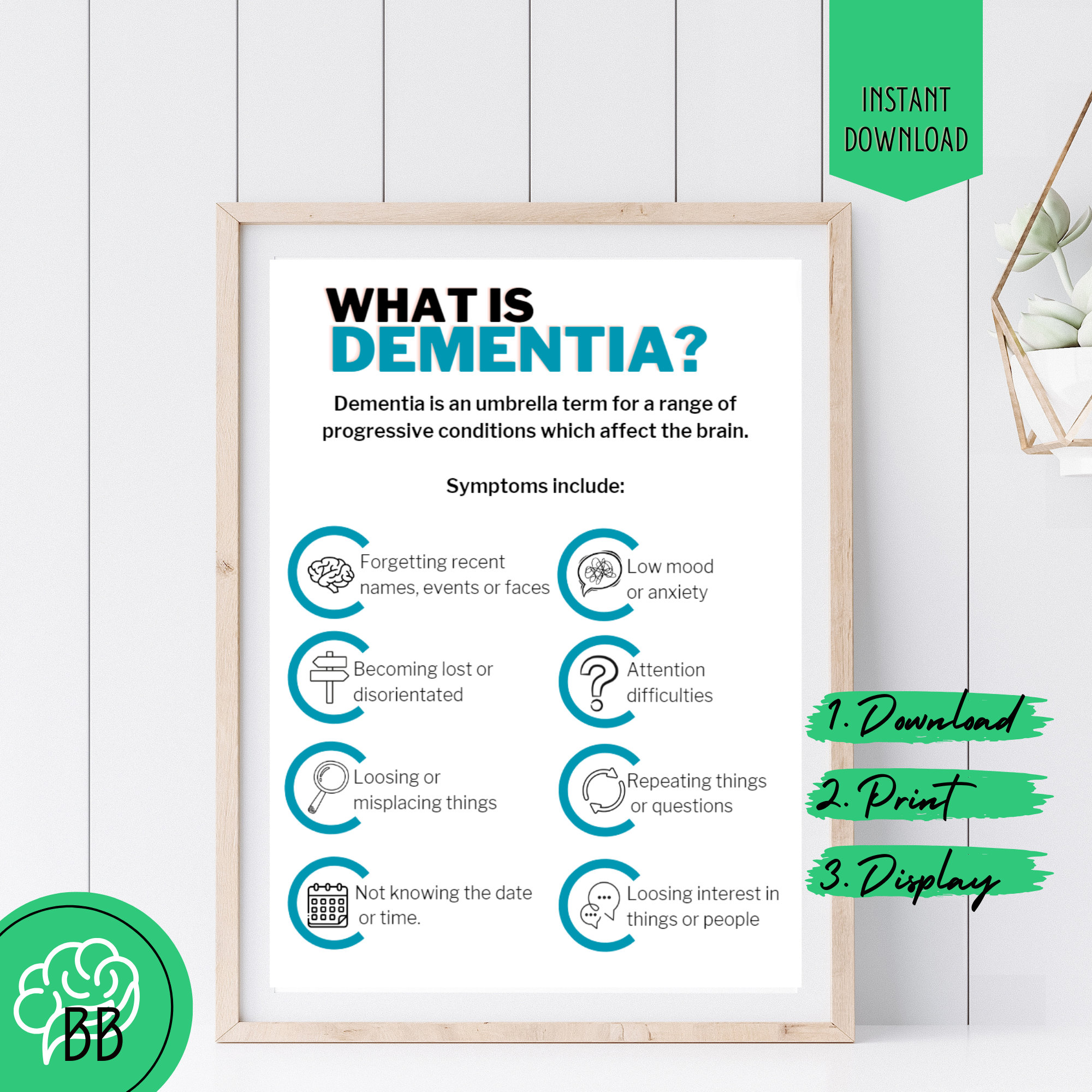 What is Dementia Poster, Dementia Art Print, Psychology Resource ...