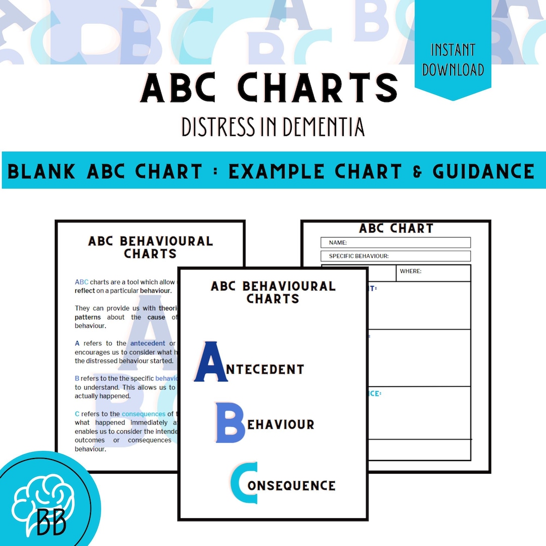Distress in Dementia ABC Charts, Behavioural Charts, Psychology ...