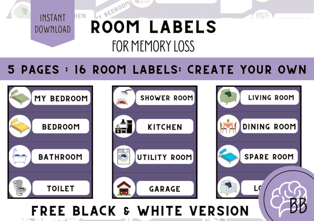 Dementia Room Labels Memory Aid Dementia Care Dementia - Etsy