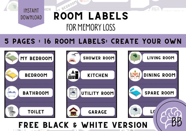 Dementia Room Sign Dementia Store Dementia Aid Dementia - Etsy