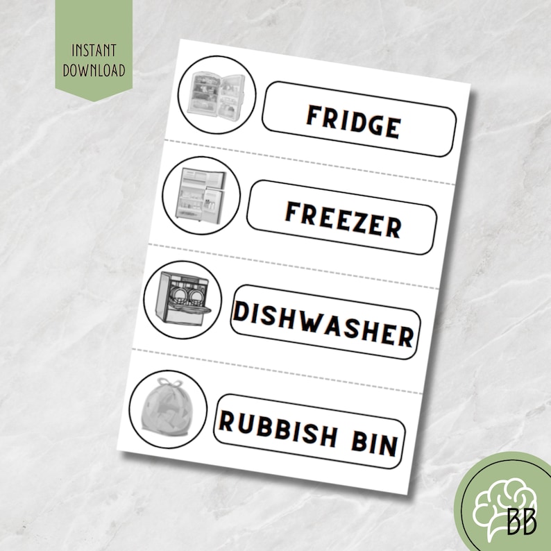 Kitchen Labels for Dementia: Large Print Home Safety Signs (PDF ...