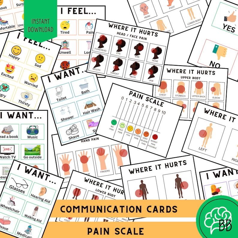 Dementia Care Communication & Routine Cards Bundle (PDF) - Etsy