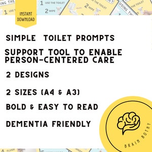 Dementia Toilet Routine Card: Memory Care Visual Prompts (PDF Download ...