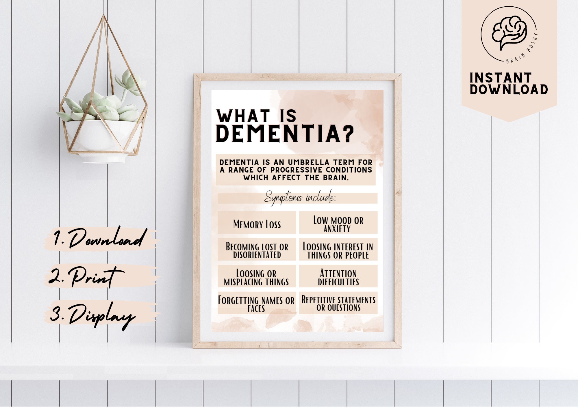 What is Dementia Poster Dementia Art Print Psychology - Etsy UK