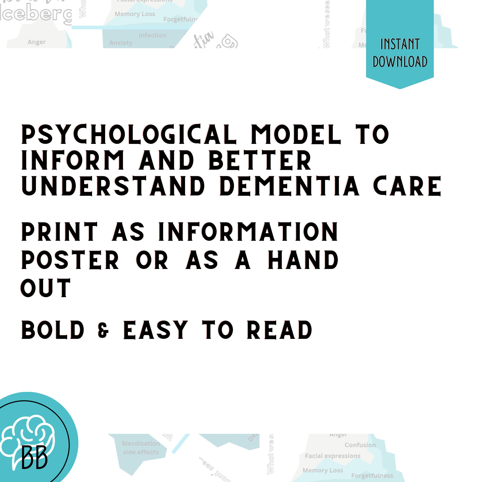 Iceberg Model Dementia Poster, Dementia Art Print, Hospital Poster ...