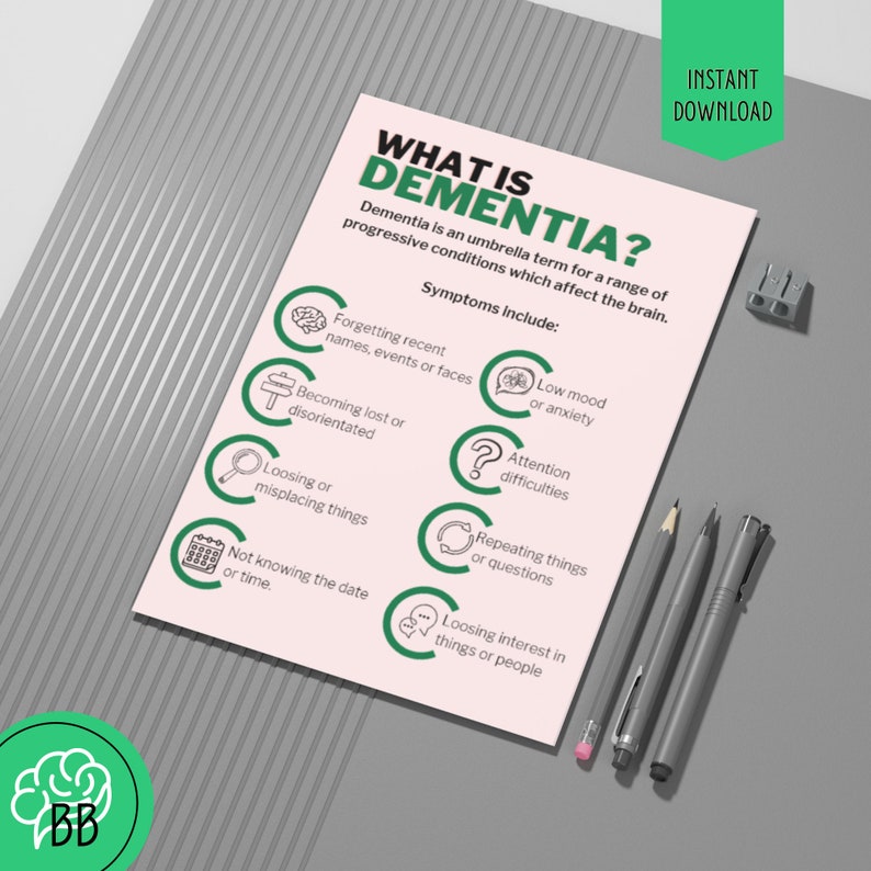 What is Dementia Poster, Dementia Art Print, Psychology Resource ...