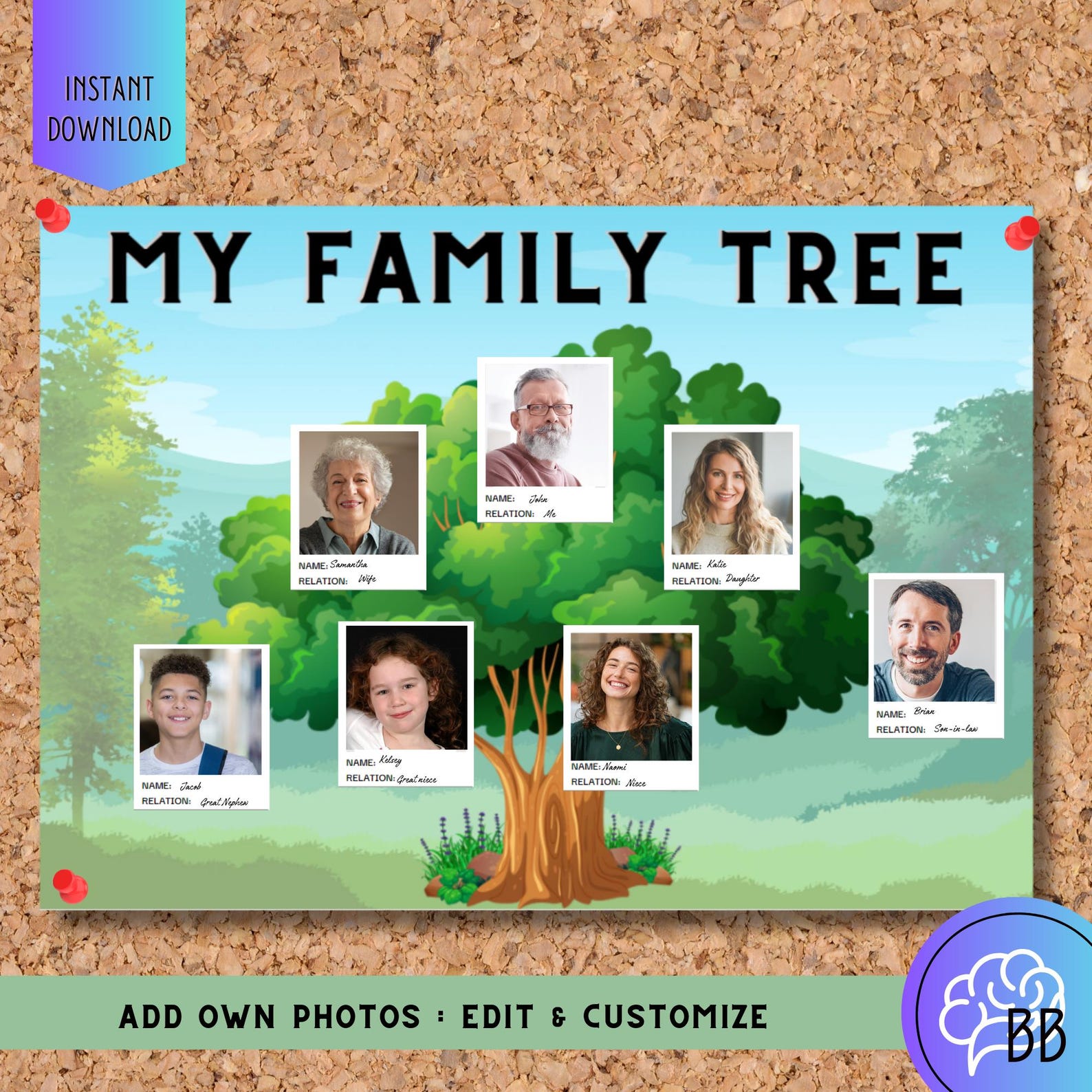 Editable Family Tree Template: Dementia Activity, Memory Loss (digital ...