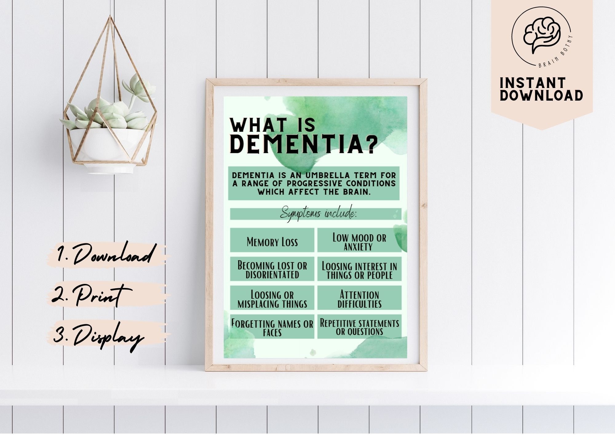 What is Dementia Poster Dementia Art Print Psychology - Etsy UK