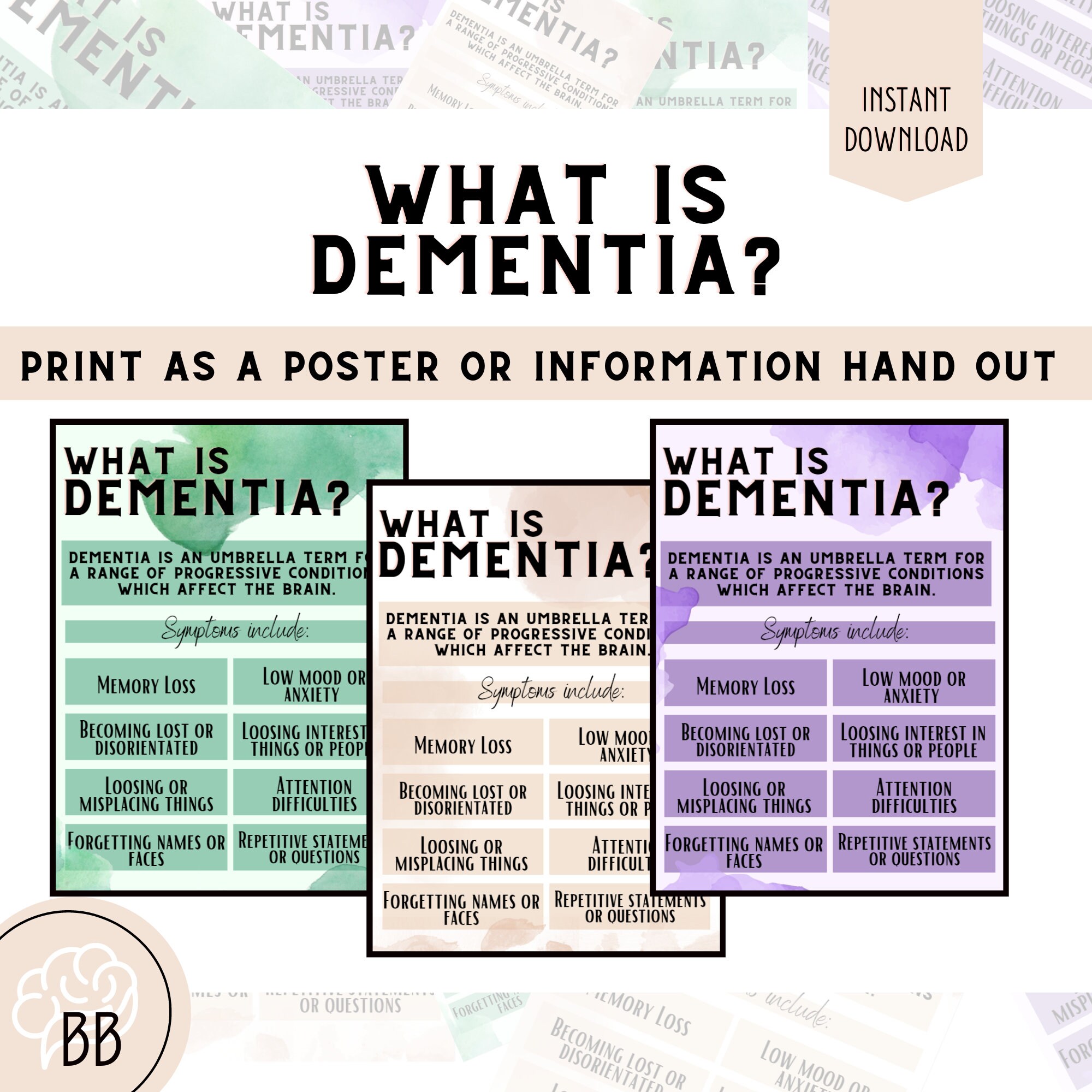 Dementia Info Poster PDF – Informative & Educational Art Print for Care ...