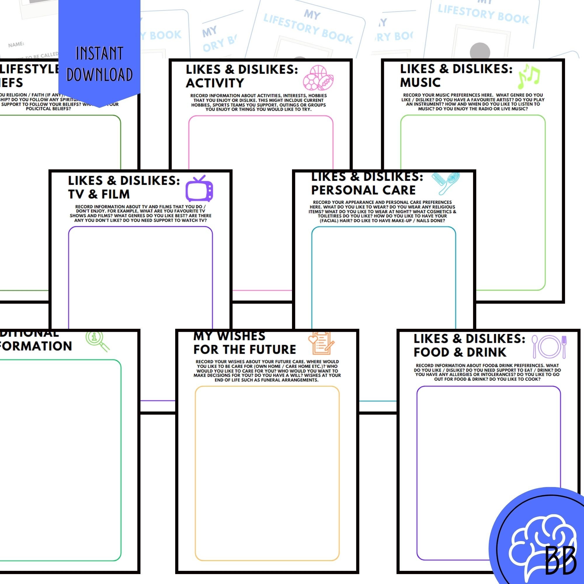 Personalized Memory Book for Dementia Care, Life Story Journal, Custom ...