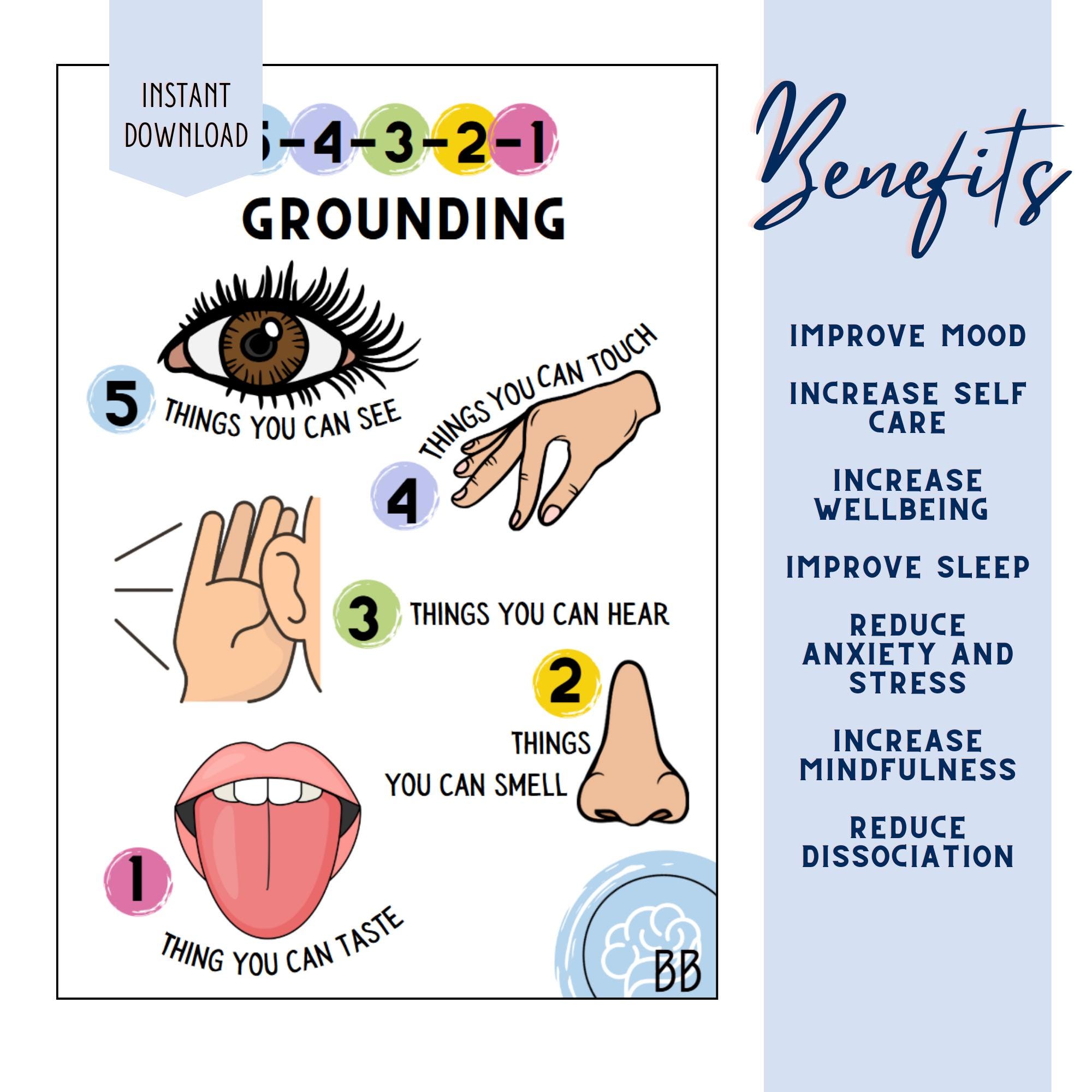 54321 Grounding Technique Print: Anxiety & Stress Relief (PDF) - Etsy