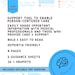 Hospital Essentials: Health Passport, Printable Digital Fillable Health ...