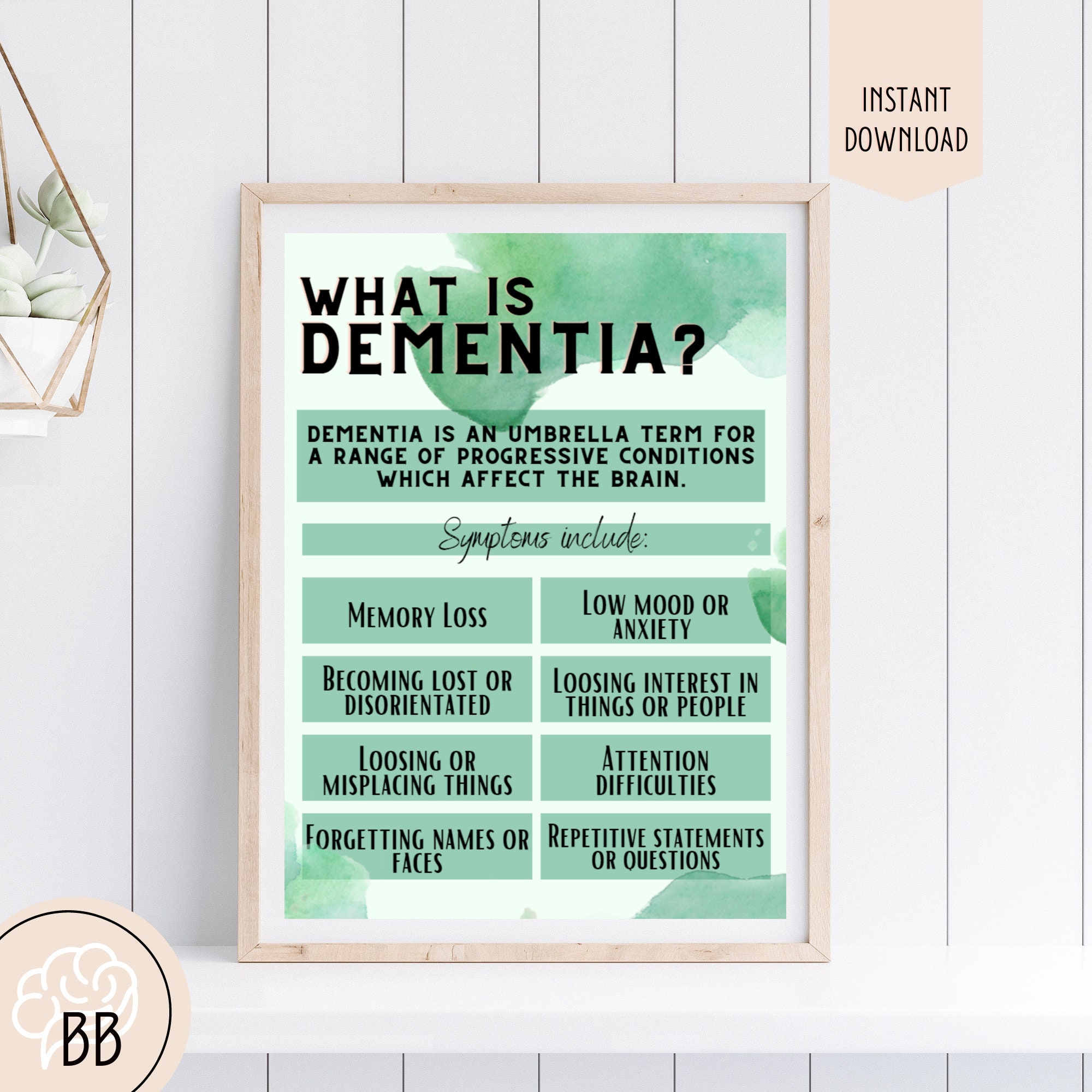 Dementia Info Poster PDF – Informative & Educational Art Print for Care ...