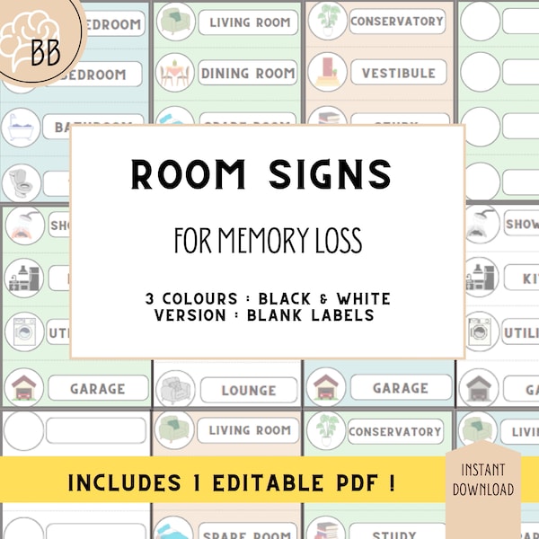 Dementia Care Room Signs - Etsy