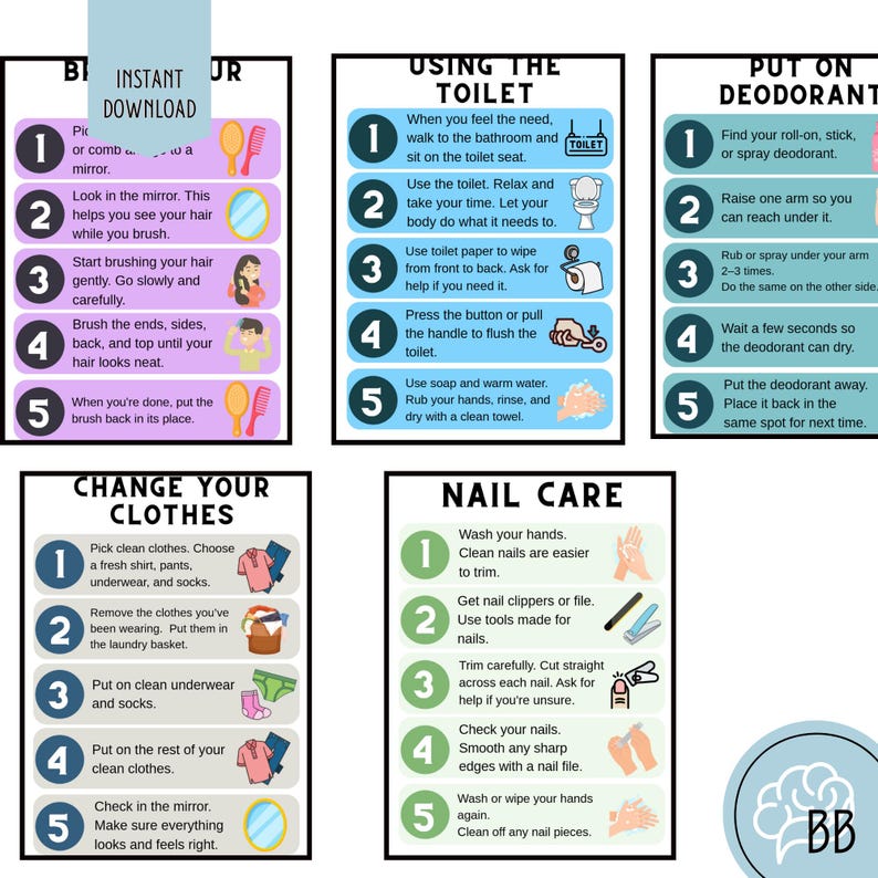 Dementia Care Visual Routine Posters: Cognitive Aid, Memory Loss (PDF ...