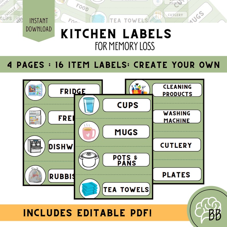 Kitchen Picture Labels for Dementia, Large Print Reusable Home Safety ...
