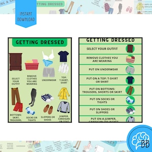 Dementia Routine Cards Set - Memory Loss Bundle for Shower, Toilet ...