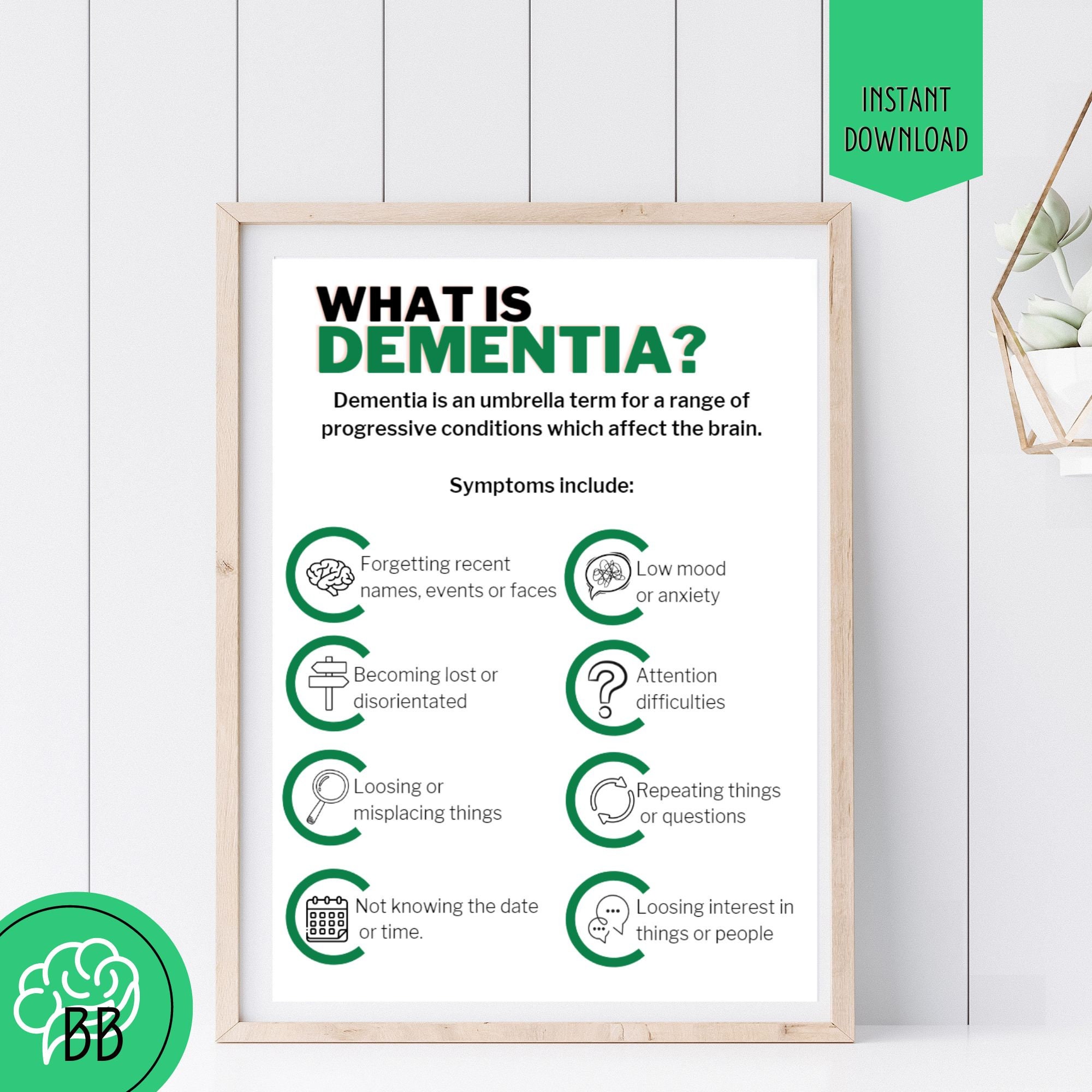 What is Dementia Poster, Dementia Art Print, Psychology Resource ...