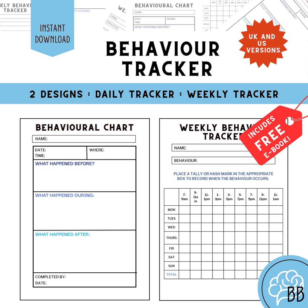 Dementia Caregiver Behavior Tracker, Sundowning & Agitation in Dementia ...
